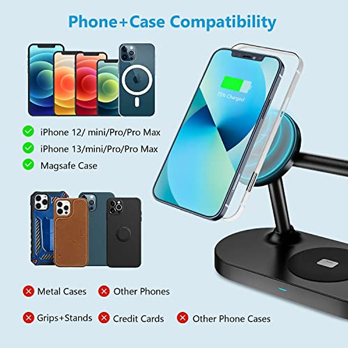 3 in 1 Magnetic Wireless Charger, 15W Fast Mag-Safe Charging Station for iPhone 14/13, 14/13 Pro, 14/123 Pro Max, 14/13 Mini, iWatch SE/7/6/5/4/3/2, Airpods 3/2/Pro (20W PD Adapter Included)