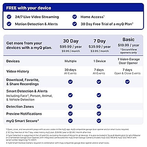 myQ Smart Garage Door Video Keypad with Wide-Angle Camera,Customizable PIN Codes,and Smartphone Control–Take Charge of Your Garage Access Works with Chamberlain, LiftMaster and Craftsman openers,White