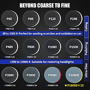 133 PCS Sanding Disc Drill Polishing Kit Sanding Attachment, 3 Inch Wet Dry Headlight Restoration Kit, Hook and Loop Sandpaper Buffing Pads with Rotary Tools for Car Wood Metal Glass Resin Expoxy