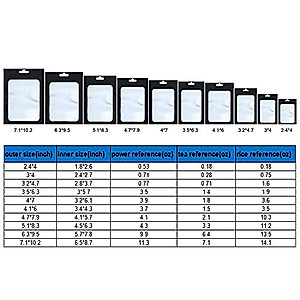 100 Pieces Resealable Mylar Food Storage Bags with Clear Window Coffee Beans Packaging Pouch for Food Self Sealing Storage Supplies (Black, 3 x 4.7 Inch)