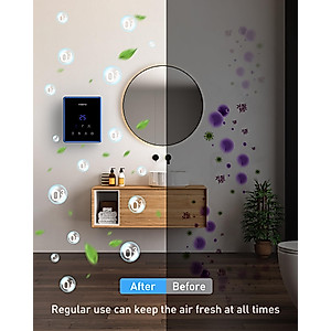 Portable Ozone Machine Generation for water and Air Blue