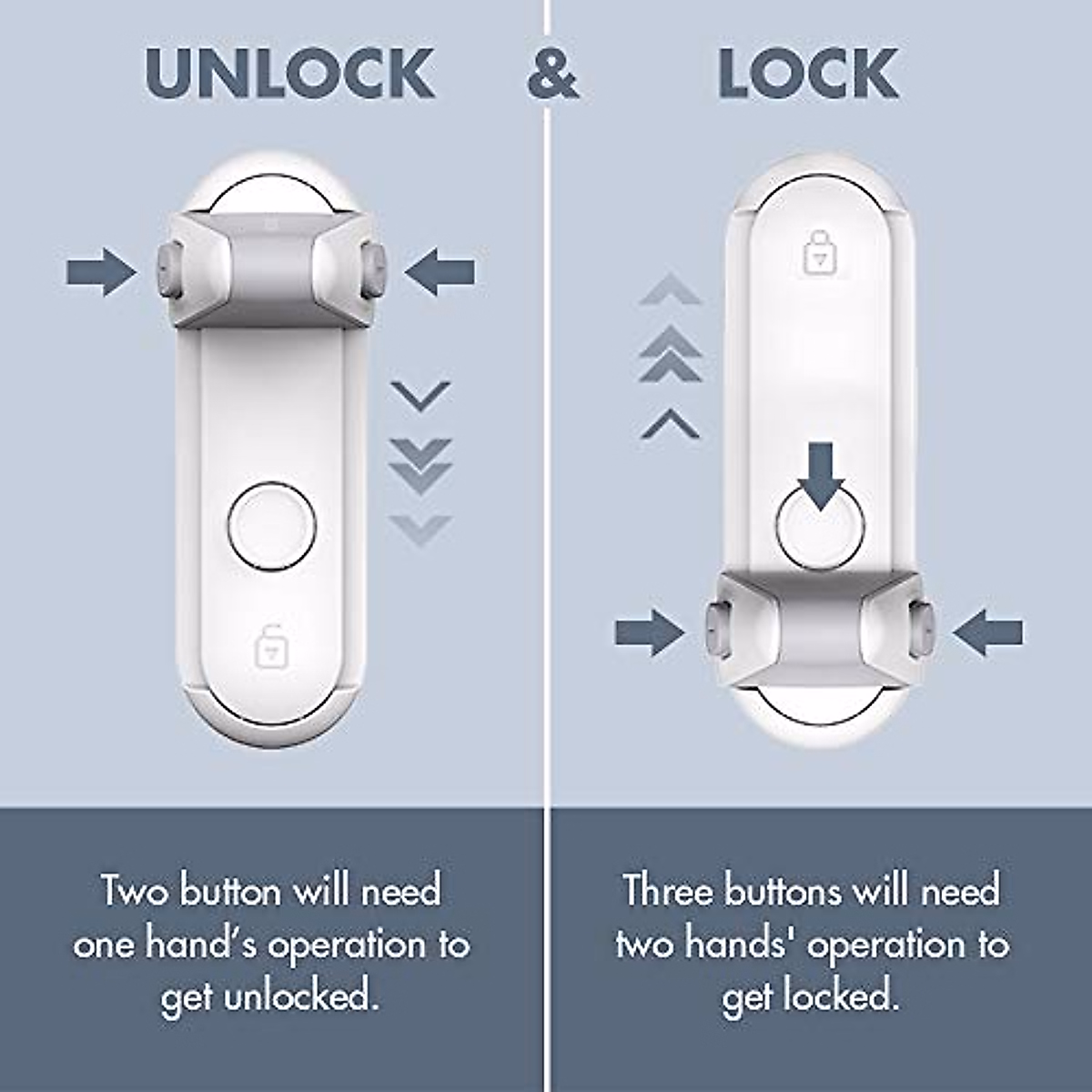 EUDEMON Childproof Door Lever Lock, Baby Safety Door Handle Lock, Easy to Install and Use 3M VHB Adhesive no Tools Need or Drill (White, 2 Pack)