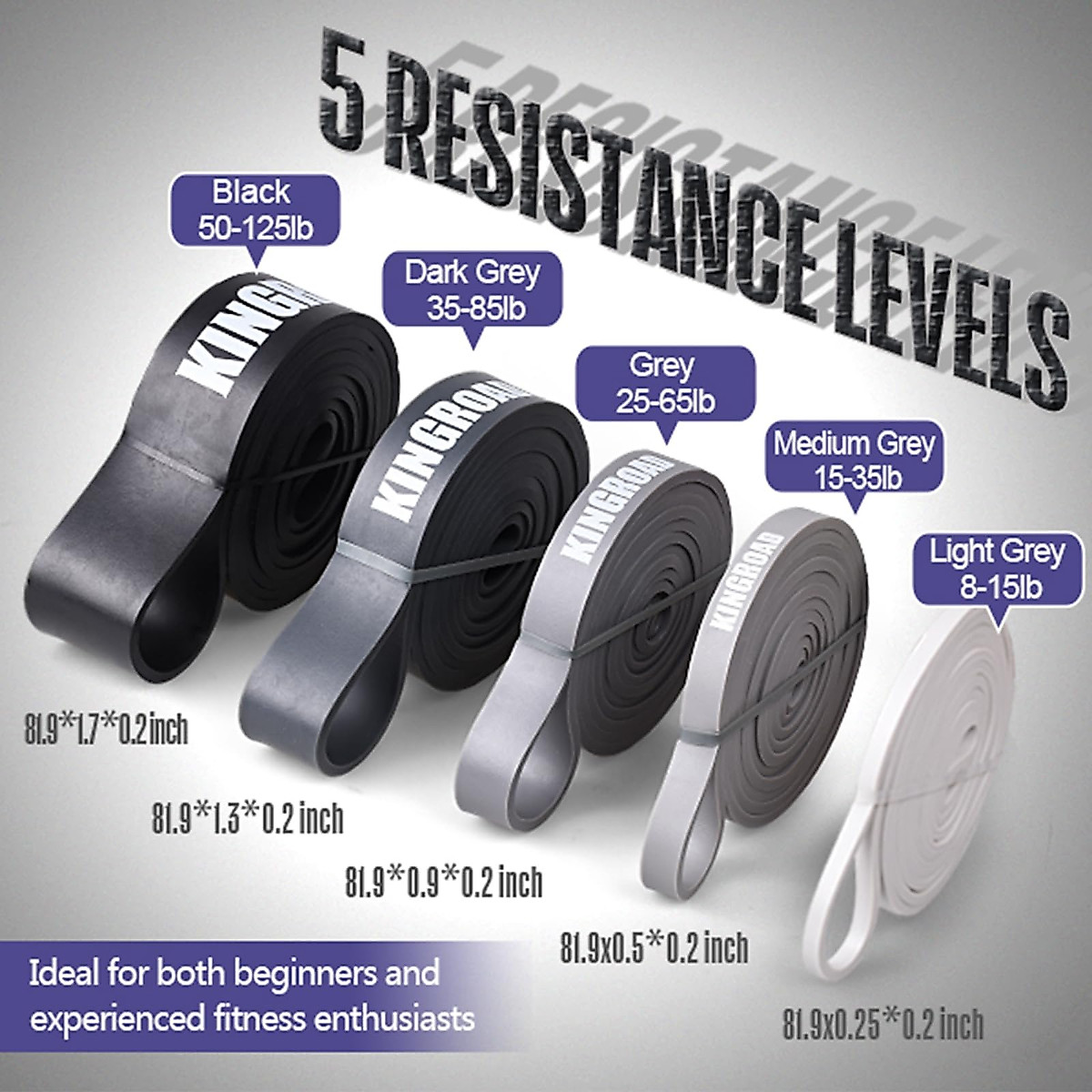 Resistance Band Pull Up Assistance Bands,Set of 5 Resistance Heavy Duty Exercise Stretch Fitness Bands for Stretching Power Lifting Workout Training with Instruction Guide (Black Set of 5)