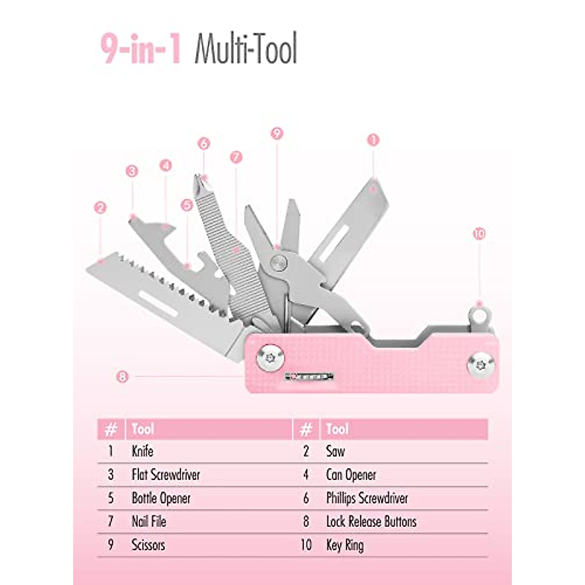 FantastiCAR 9 in 1 Multi-tool, EDC Folding Pocket Knife with Saw for Daily Needs, Outdoor Activities, Christmas Gifts (Pink)