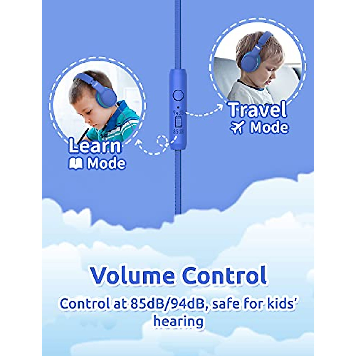 gorsun Premium A66 Kids Headphones with 85dB/94dB Volume Limited, in-line HD Mic, Audio Sharing, Foldable Toddler Headphones, Adjustable, Children Headphones Over-Ear for School Travel, Blue