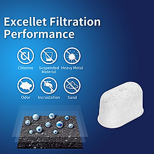 12-Pack of Replacement Breville BWF100 Compatible with Breville BWF100 Machines, Breville Espresso Machine Water Filter Replacements (Activated Charcoal with Pure and Refresh Taste)