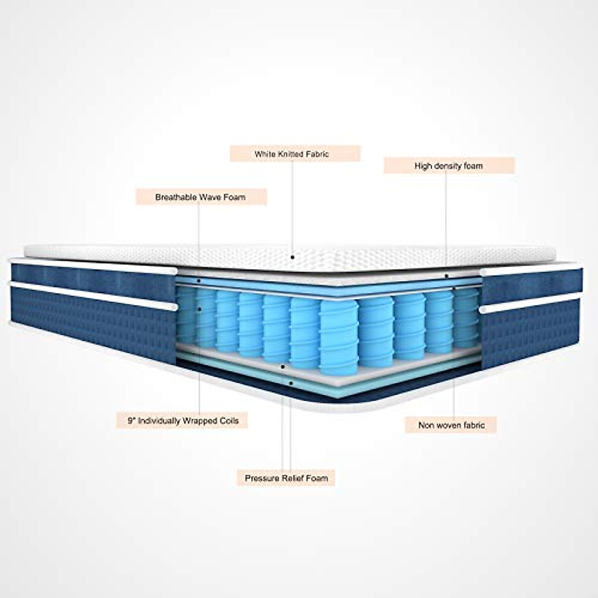 Jingxun Queen Mattress 12 inch Innerspring Mattress Strong Support Pocket Spring Hybrid Mattress Pressure Relief Bed in a Box Medium Firm Bed Mattress