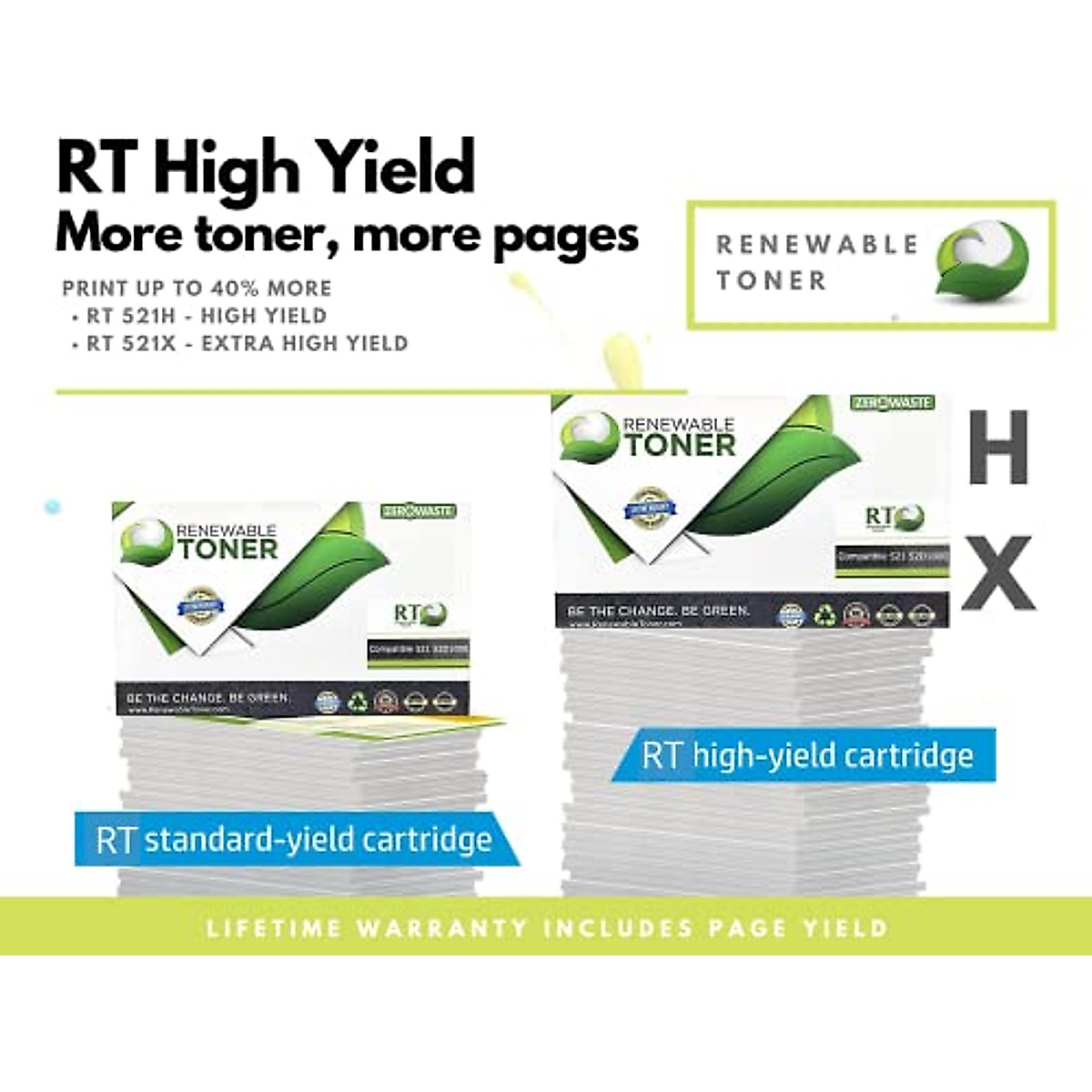 Renewable Toner 521 High Yield Replacement for Lexmark 521H 52D1H00 Laser Printer MS710 MS711 MS810 MS811 MS812 USA Remanufactured Cartridge