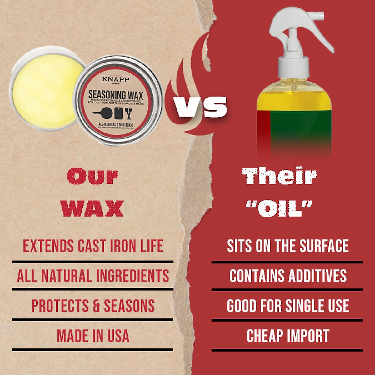 Knapp Made Cast Iron Seasoning Wax and Carbon Steel Seasoning Wax - 2 Oz Unique Blend of Natural Oils and Beeswax - Restore Cast Iron, Steel, Cutting Board, Kitchenware.Wood Furniture Seasoning wax