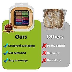 Air Fryer Disposable Paper Liner Square, 150Pcs 9 Inch Large Air Fryer Paper Liner, Non-stick Parchment Paper Pads Oil Resistant, Waterproof, Food Grade Baking Paper for Roasting Microwave