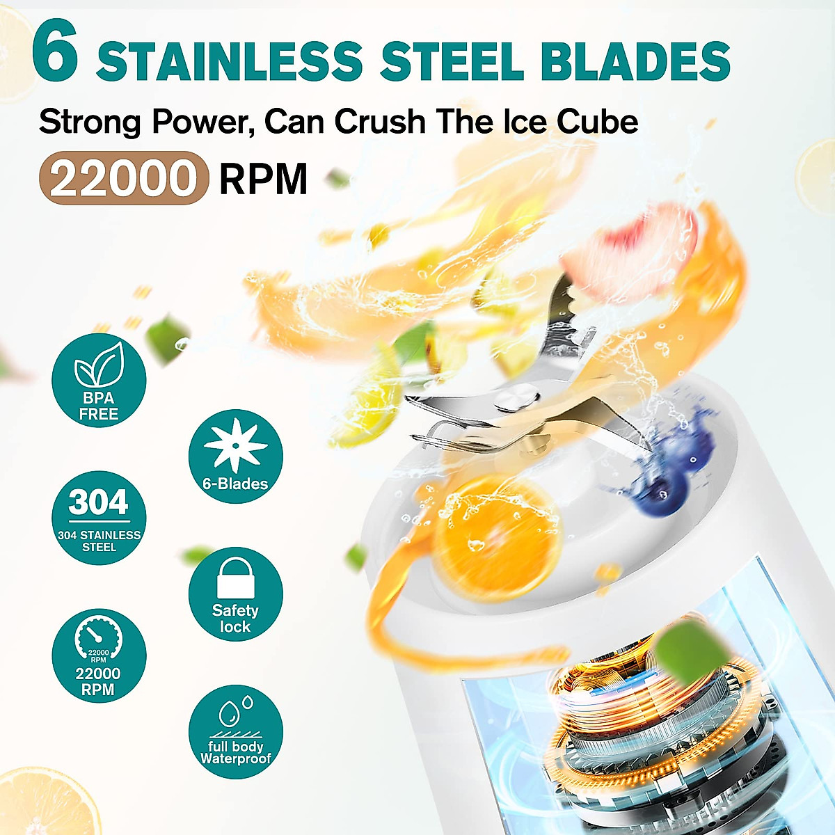 Portable Blender for Shakes and smoothies with Scale, 4000mAh Personal Electric Blender 15.2 oz,150w 6-Blades Blender Bottles, USB Rechargeable Mini Fruit Juicer for Travel, Office, Outdoors