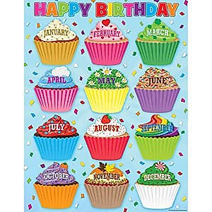Teacher Created Resources Cupcakes Happy Birthday Chart