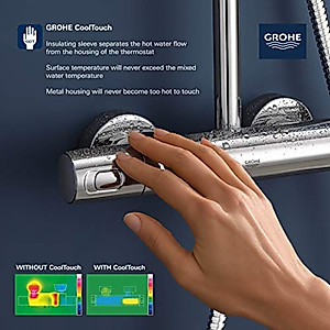 GROHE 26728000 Euphoria Shower System, Chrome