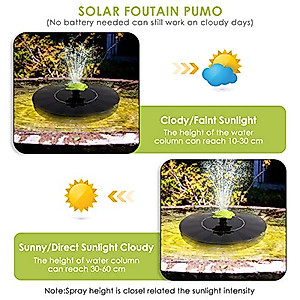 Solar Fountain Pump, 1.4W Solar Powered Fountain Pump with 5 Easy Install Nozzles, Solar Bird Bath Fountain Pump for Pond, Pool, Fish Tank, Aquarium and Garden