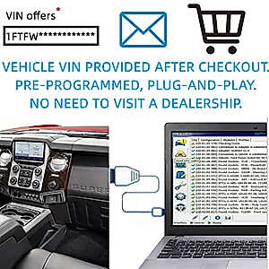 ZAORD 2022 Ford SYNC 2 to SYNC 3 Upgrade Kit for Ford 2011-2016 F150 SYNC 2 to SYNC 3 Kit, USB-C Hub Module Supports Apple Carplay, Built-in NA221 North America Map