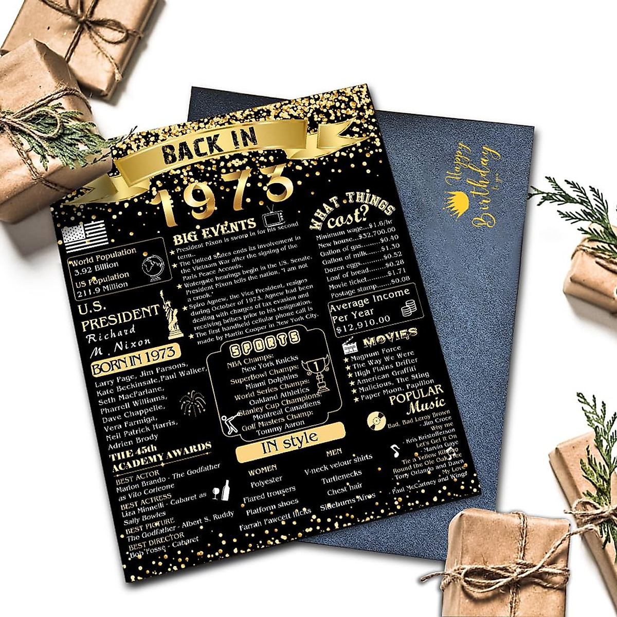 SRuntoo 50th Birthday Gifts for Men Women, 50 Year Old Happy Birthday Greeting Card for Mom Dad Husband Wife, Unique 50 Bday Anniversary Decorations Ideas for Friends Parents, Back In 1973, BlackGold