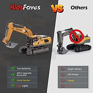 KidsFaves Remote Control Excavator Toys for Boys Turns 680-degree 2 Batteries Metal Shovel Lights/Sounds Construction Toys Birthday Gifts Boy Toys for 3 4 5 6 7 8 Years Old