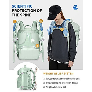 LIVACASA Waterproof Travel Backpack for Women, 40L Airline Approved Carry on Laptop Backpack with Compartment and USB Port