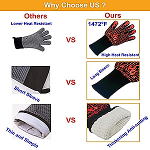 Turkey Fryer BBQ Heat Resistant Gloves, Cooking Gloves, Oven Gloves 1472℉,14Inch, Heat Resistant, Grill Gloves, Silicone Non-Slip Cooking Gloves for Cooking, Grilling, Baking, Welding, (Large, Red)
