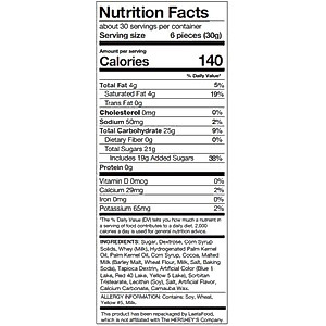 LaetaFood WHOPPERS ROBIN EGGS Malted Milk Balls Candy (2 Pound Bag)