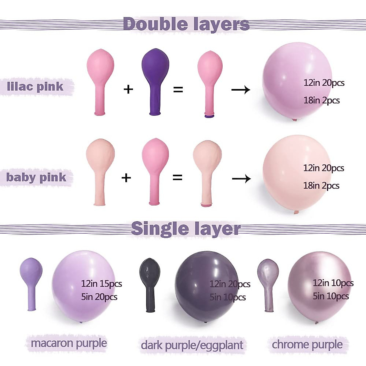 Purple Pink Balloon Garland Kit Double Stuffed Lavender Light Pink Pastel Balloon Arch with Dark Purple Lilac Metallic Latex Balloons for Baby Shower Birthday Bridal Wedding Princess Party Decoration