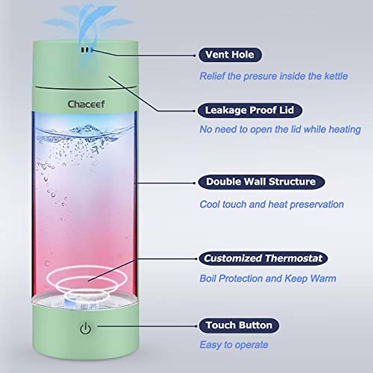 CHACEEF Travel Electric Kettle, 350ml Portable Kettle, Small Electric Kettle with Non-stick Coating, BPA Free, 3 Colors LED Water Boiler with Keep Warm Function, Fast Boil and Auto Shut Off Water Kettle, Green