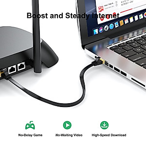 URELEGAN Cat 8 Ethernet Cable 1 FT 2-Pack, Heavy Duty High Speed Flat Internet Cable, 40Gbps 2000Mhz with Gold Plated RJ45 Connector LAN Cable for Router, Modem, Gaming, PC, Laptop, Smart TV