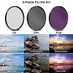 Canon EOS M50 Mirrorless Digital Camera with 15-45mm Lens Kit (Black) + Wide Angle Lens + 2X Telephoto Lens + Flash + SanDisk 32GB SD Memory Card + Video Accessory Bundle