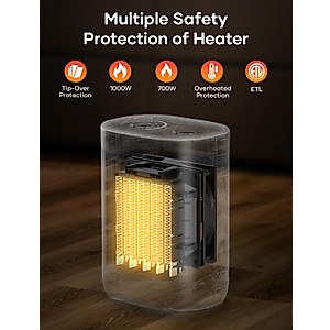 1000W PTC Ceramic Small Space Heaters with Overheating & Tip-Over Protection, Portable Electric Mini Heater Fast Quiet Heating for Office Bedroom Desk