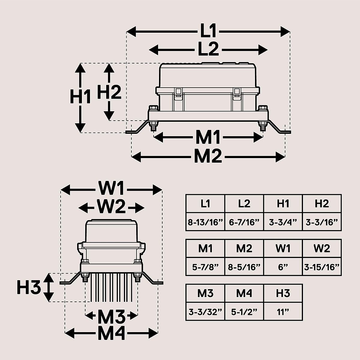 True Mods 12V Auto Waterproof Fuse 5-Pin Relay Box Block Kit w/ 12AWG + 16AWG Pre-Wired Harness [Bosch Style Relays & Fuses] Universal Relay Panel for DC Automotive Vehicles Cars Marine Boat Jeep UTV