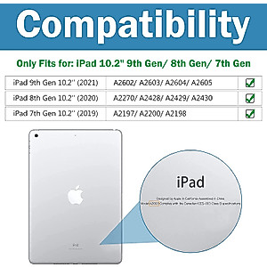 ZenRich Bundle for iPad 9th/8th/7th Gen 10.2'': 2-Pack Anti Blue Light Tempered Glass Screen Protectors &Rugged Full-Body Case, Black