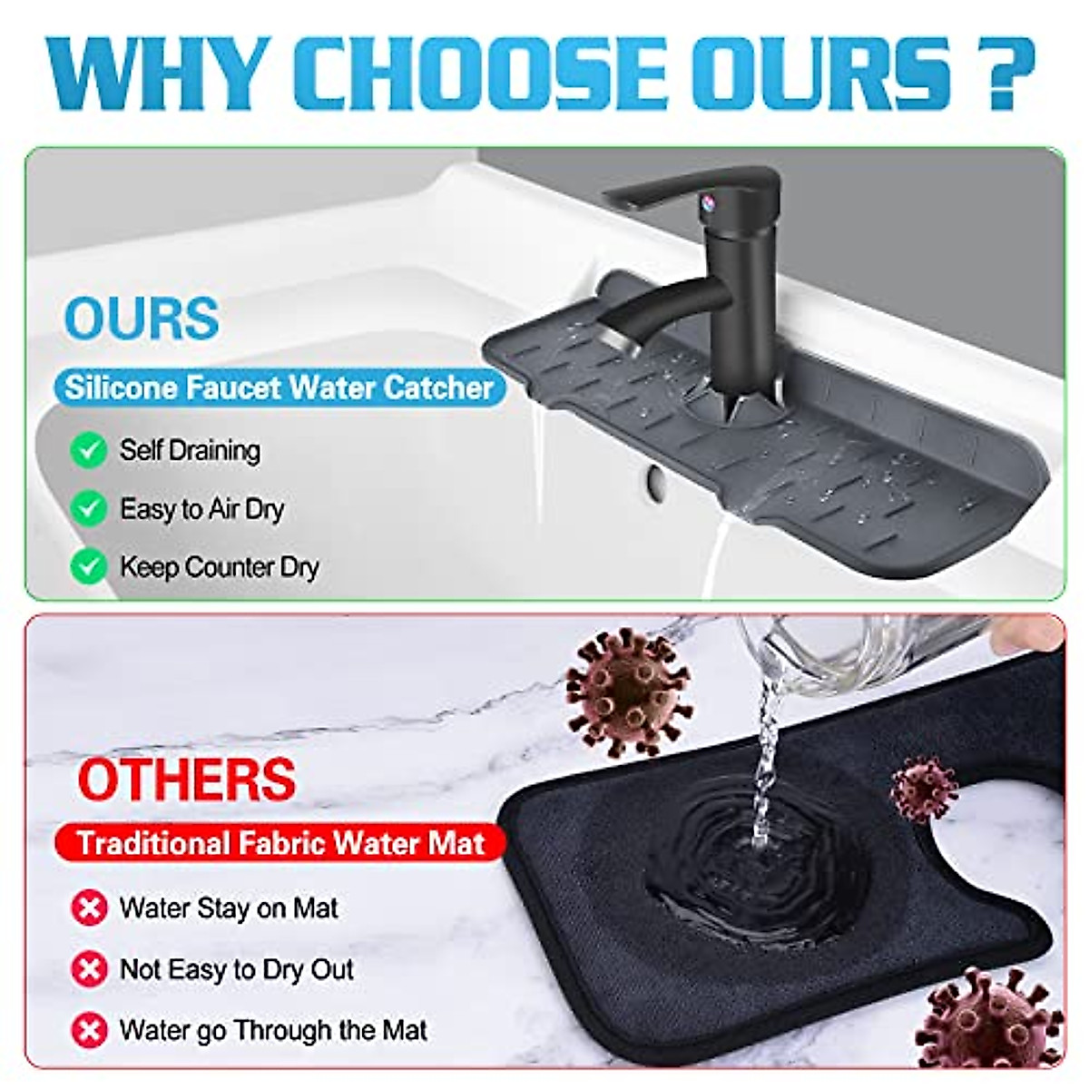 Kingmall Silicone Faucet Mat, Silicone Faucet Drip Catcher for Kitchen Faucet Drip Catcher Sink Faucet Mat Faucet Splash Guard Bathroom Faucet Water Catcher Mat, Sink Draining Pad Behind Faucet【Grey】