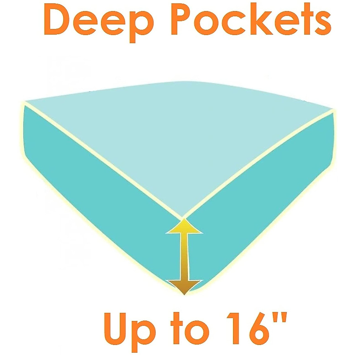 Elegant Comfort 1500 Premium Hotel Quality 1-Piece Fitted Sheet, Softest Quality Microfiber - Deep Pocket up to 16 inch, Wrinkle and Fade Resistant, California King, White