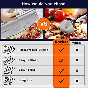 14" Pizza Cutter, Little Cook Ultra Sharp Stainless Steel Pizza Cutter Rocker with Cover, Pizza Knife Slicer for all Types of Quesadillas, Flatbreads, Brownies, Dishwasher Safe