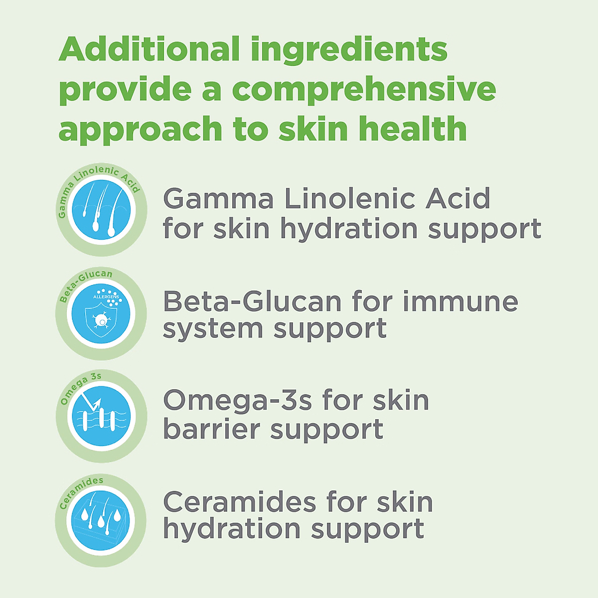 Nutramax Laboratories Dermaquin Skin Support Sm/Med Dogs 5-30 lbs ...