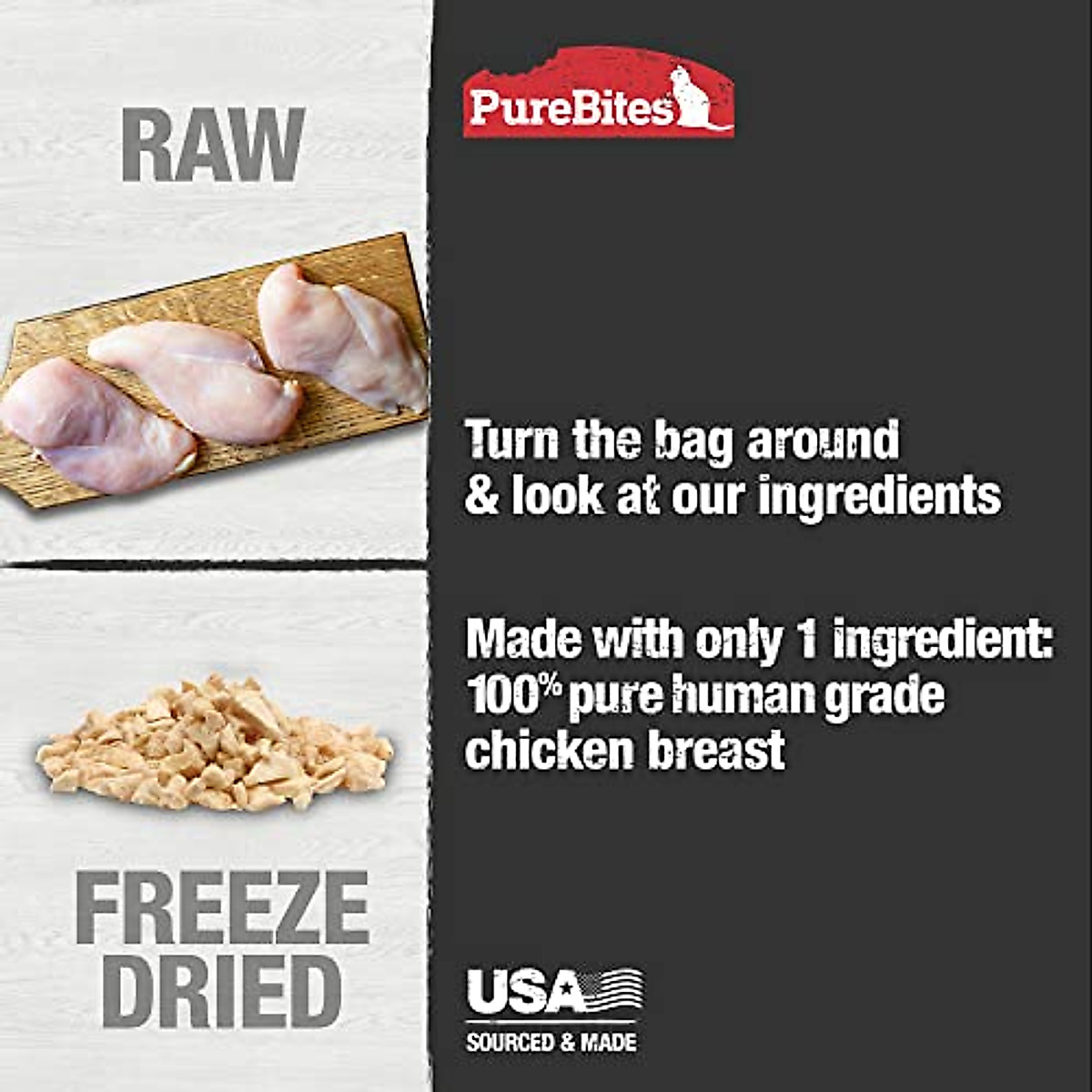 PureBites Freeze Dried Chicken Breast Cat Treats, Made in USA, 2.3oz
