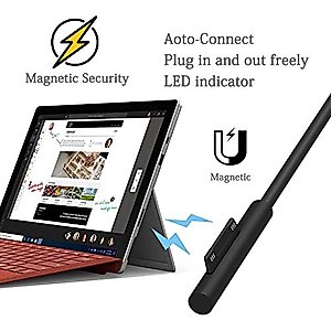 Microsoft Surface Connect to USB-C PD 15V Charging Cable Compatible for Microsoft Surface Pro Series, Surface Book Series, Surface Laptop Series, Surface Go (Female USBC)