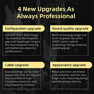 KZ ZSN Pro X in Ear Monitor, Wired Gaming Earbuds, HiFi KZ in Ear Headphones with Hybrid Dual Driver 1ba 1dd High Fidelity Musicians IEM Earphones with Detachable Tangle-Free Cable (with mic, Black)