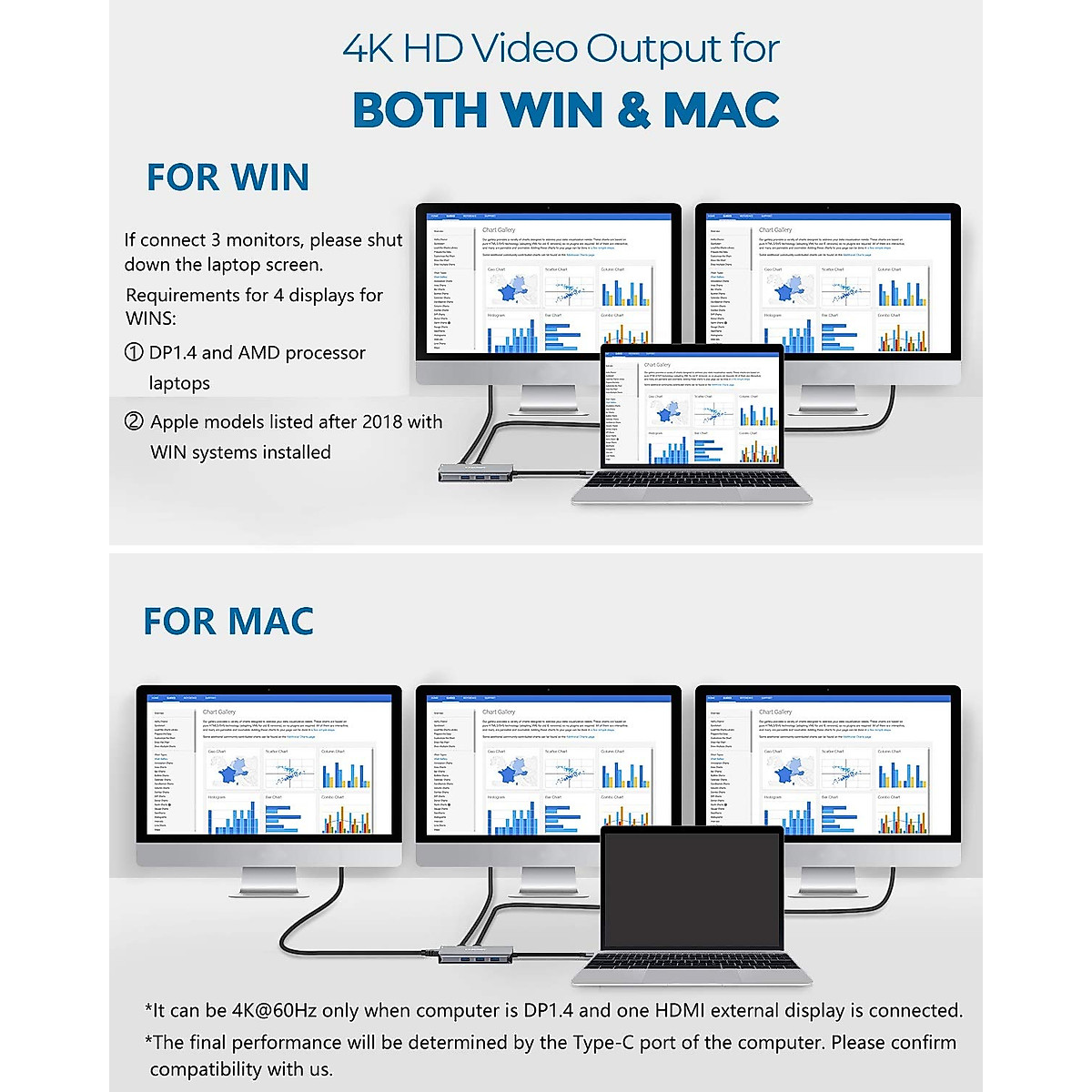 Lasuney Triple Display 10 in 1 USB Type C HUB with to 2 HDMI, Displayport, PD3.0, Ethernet, 3 USB Ports, SD/TF, Multiport Adapter Docking Station Dongle for Laptop