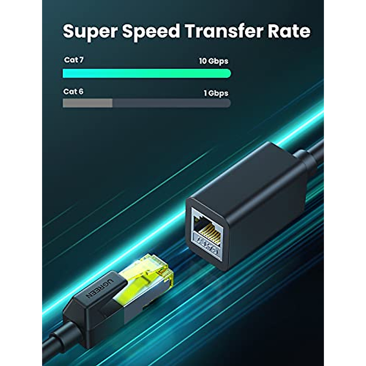 UGREEN Ethernet Extender Cable 6FT, Cat 7 Extension Network Cable 10Gbps RJ45 Male to Female LAN Patch Cord Compatible for Router Modem PC Laptop PS5 Xbox Smart TV 6FT