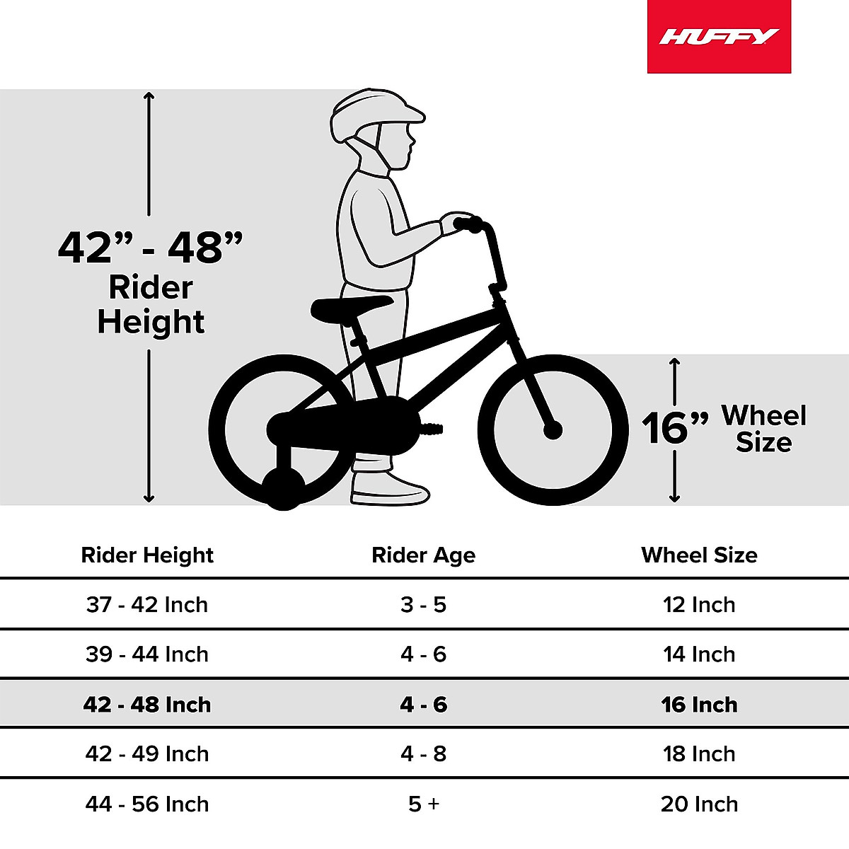 Huffy Moto X Boys 16" Bike, Ideal for Ages 4 to 6 Years Old, Moto X Accents, Adjustable Comfort, Chain Guard for Safety, Removable Training Wheels, Sleek Red and Black Frame