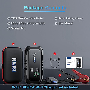 NWISE Car Jump Starter, 3000A Peak 25800mAh Portable Battery Starter (Up to 10L Gas or 8L Diesel Engine) with Smart Safety Jumper Clamps,12V Jump Boxes with 65W Fast Charging
