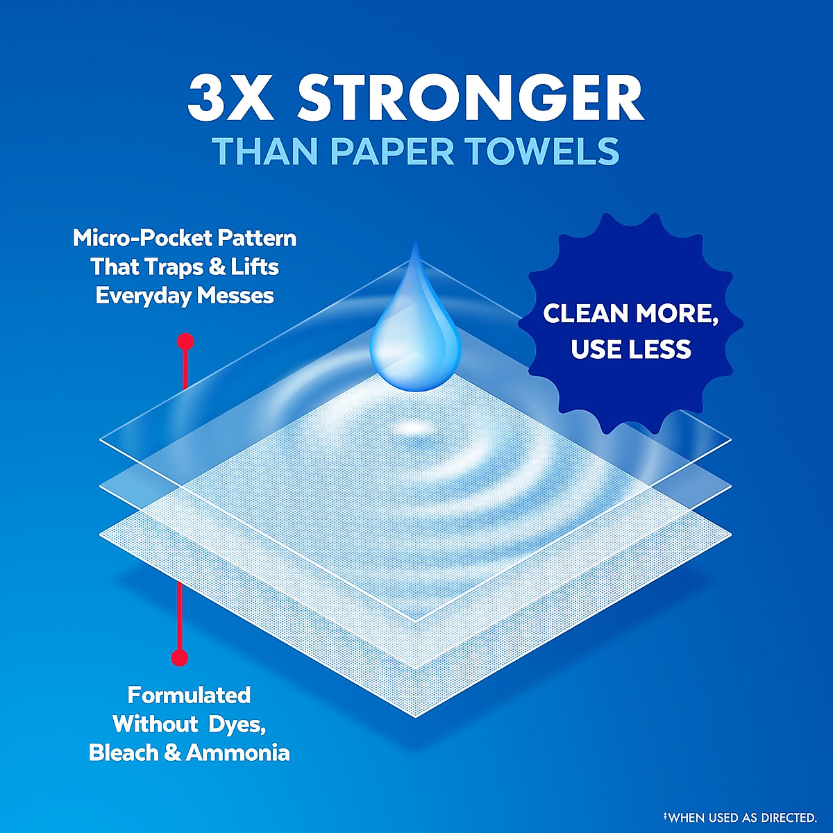 Lysol Disinfectant Wipes, Multi-Surface Antibacterial Cleaning Wipes, For Disinfecting and Cleaning, Lemon and Lime Blossom, 80 Count (Pack of 3)