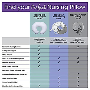 Boppy Nursing Pillow – Bare Naked Breastfeeding and Bottle Feeding, Propping Baby, Tummy Time, Sitting Support Pillow Only