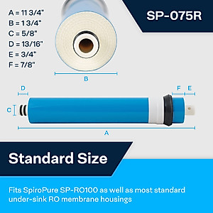 SpiroPure RO Membrane Filter Replacement, 75 GPD Reverse Osmosis Membrane Cartridge SP-RO-075R (1 Pack)