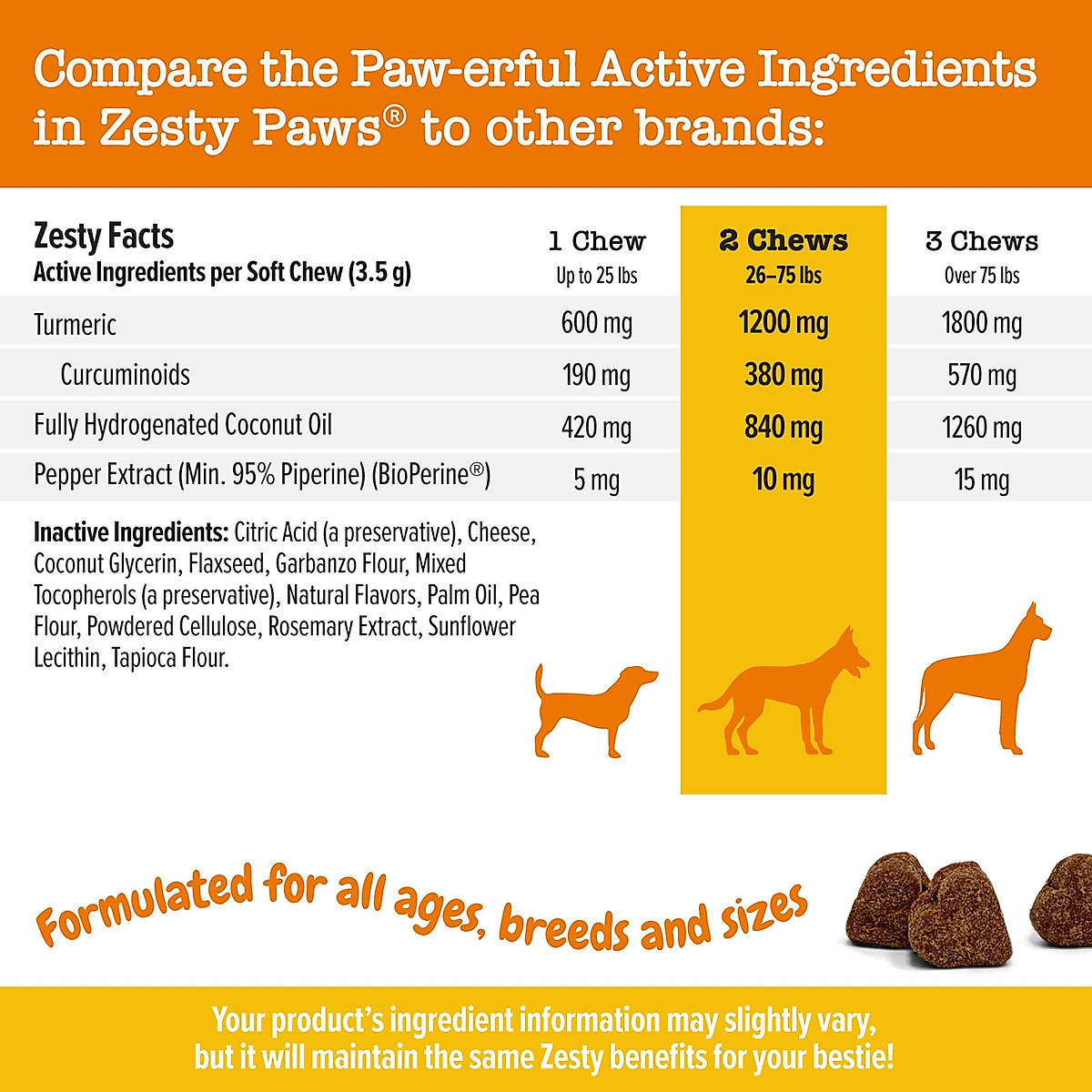 Zesty Paws Turmeric Curcumin for Dogs - for Hip & Joint Mobility Supports Canine Digestive Cardiovascular & Liver Health - Coconut Oil for Skin Health with 95% Curcuminoids + BioPerine Bacon, 90 Count