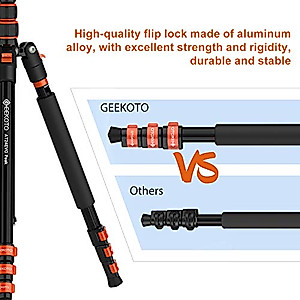 GEEKOTO Tripod, Camera Tripod for DSLR, Compact Aluminum Tripod with 360° Ball Head, 77 Inch Professional Tripod with 1/4 Inch Quick Release Plate, for Video Conferencing, Travel and Work