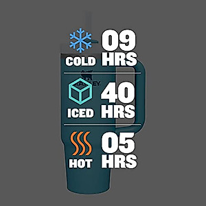 Stanley Quencher H2.0 FlowState Stainless Steel Vacuum Insulated Tumbler with Lid and Straw for Water, Iced Tea or Coffee, Smoothie and More, Pool, 30 oz