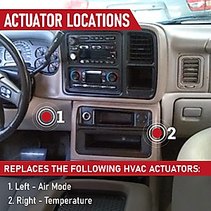 HVAC Blend Door Actuator - Replaces 604107, 16124932, 16177412, 604-107 - Compatible with Chevy, GMC Vehicles and More - Tahoe, Monte Carlo, Corvette, Malibu, K1500 Suburban, Yukon, Regal