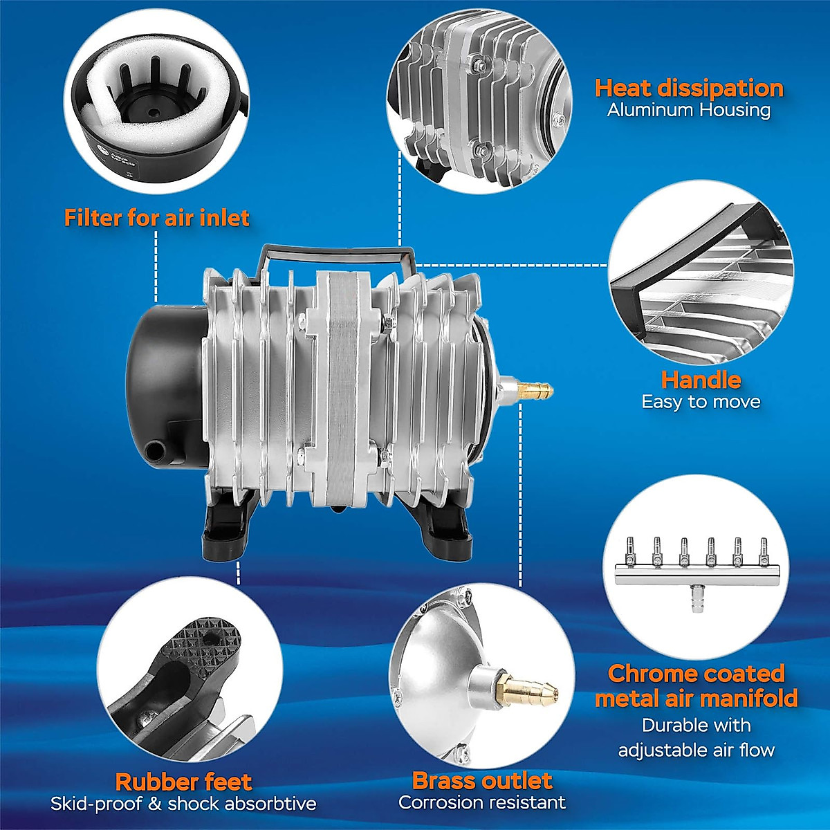 AquaMiracle Aquarium Air Pump Commercial Air Pump 600GPH, 18W Air Pump for Fish Tank, Hydroponic Air Pump, Fish Tank Air Pump Bubbler Pond Aerator